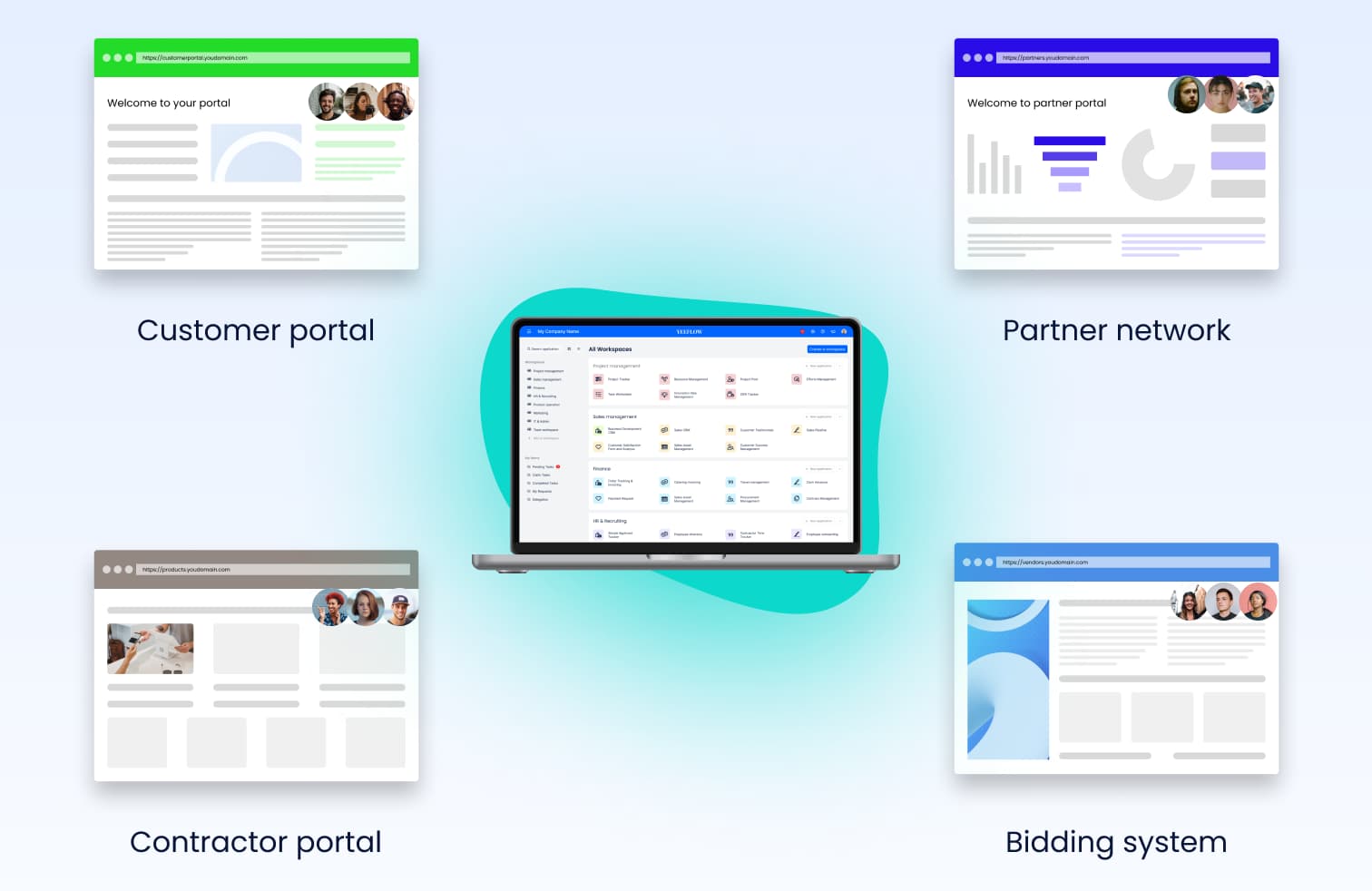 Yeeflow: Create Self-Service Portals for customer, partners and more!